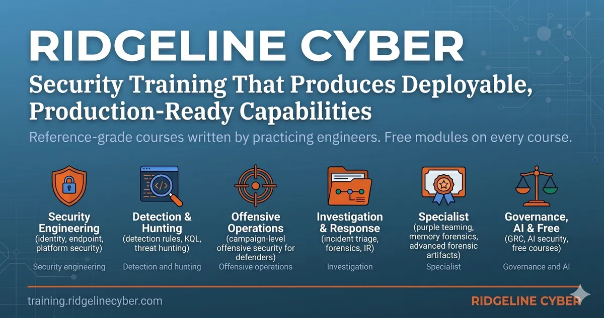 KQL Query Reference for Security Operations | Ridgeline Cyber Defence